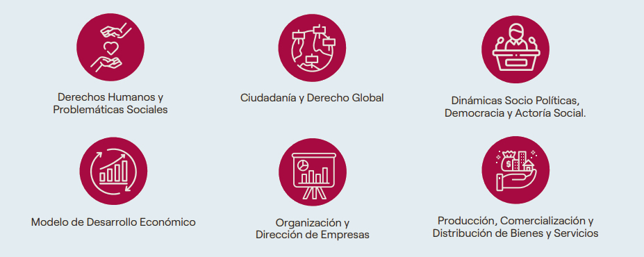 Doctorado en Derecho – UCSG